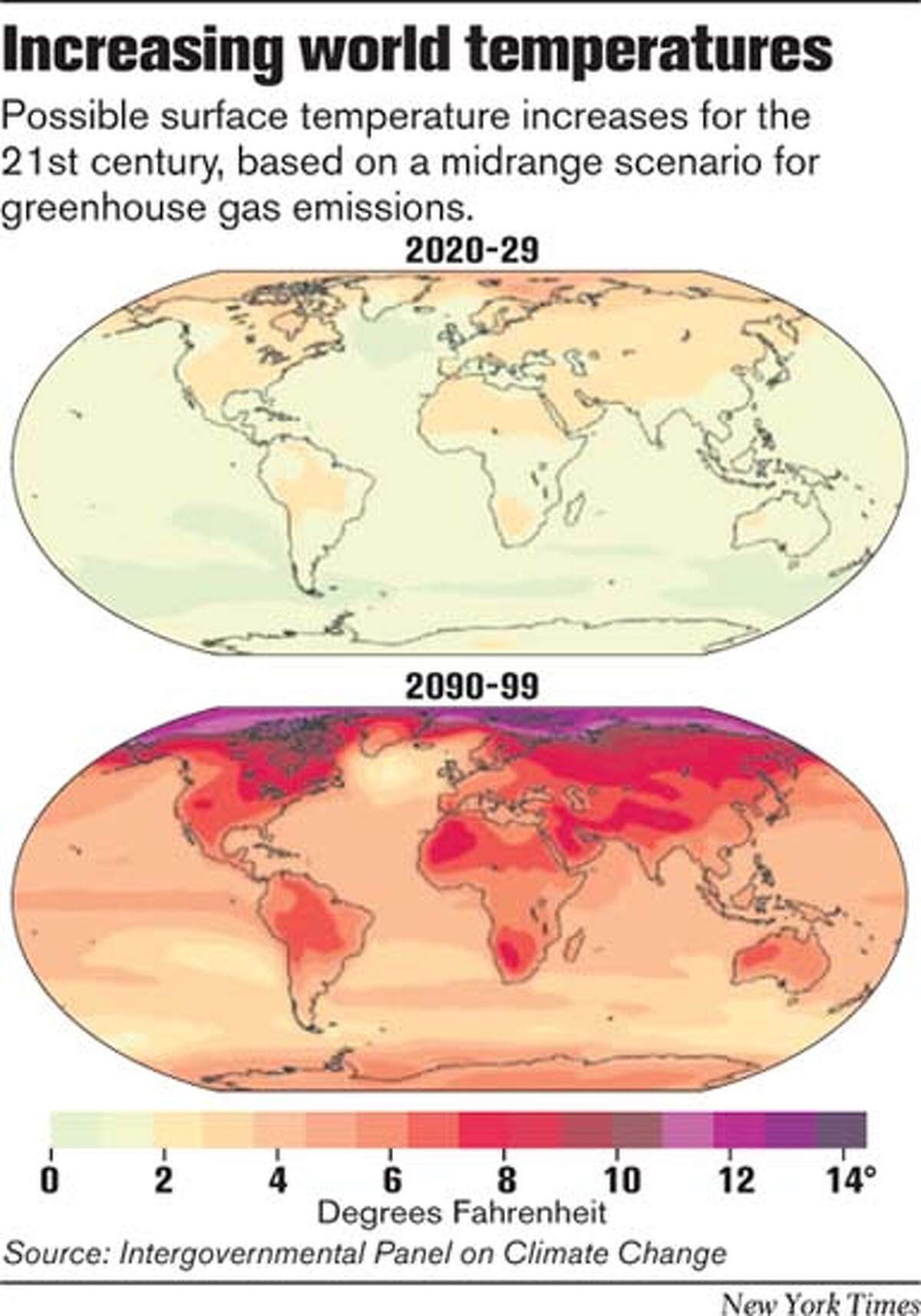 A WARMING WORLD / Climate Change Report / Grim global warming prognosis ...
