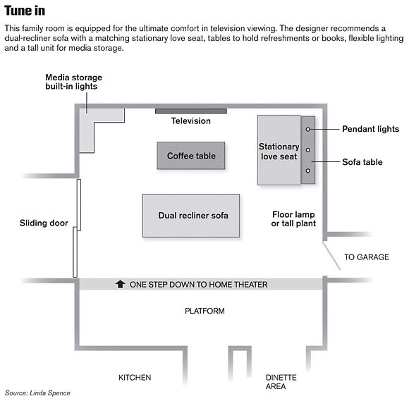 Balancing TV viewing with room's traffic flow