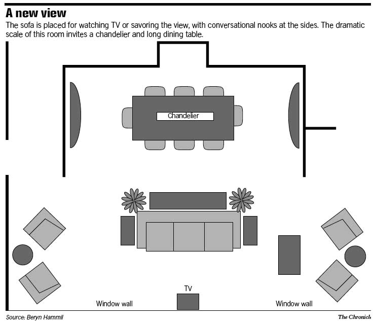 A room with a view -- and a TV
