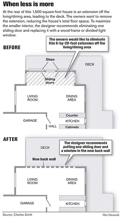 Shrinking room size enhances living space
