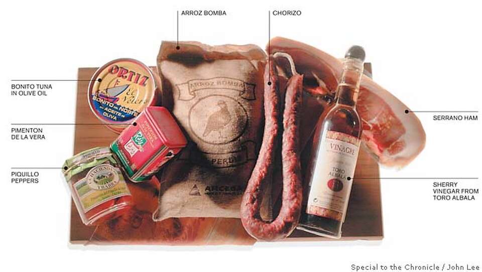 THE REIGN OF SPAIN / Specialty Spanish ingredients are spicing up ...