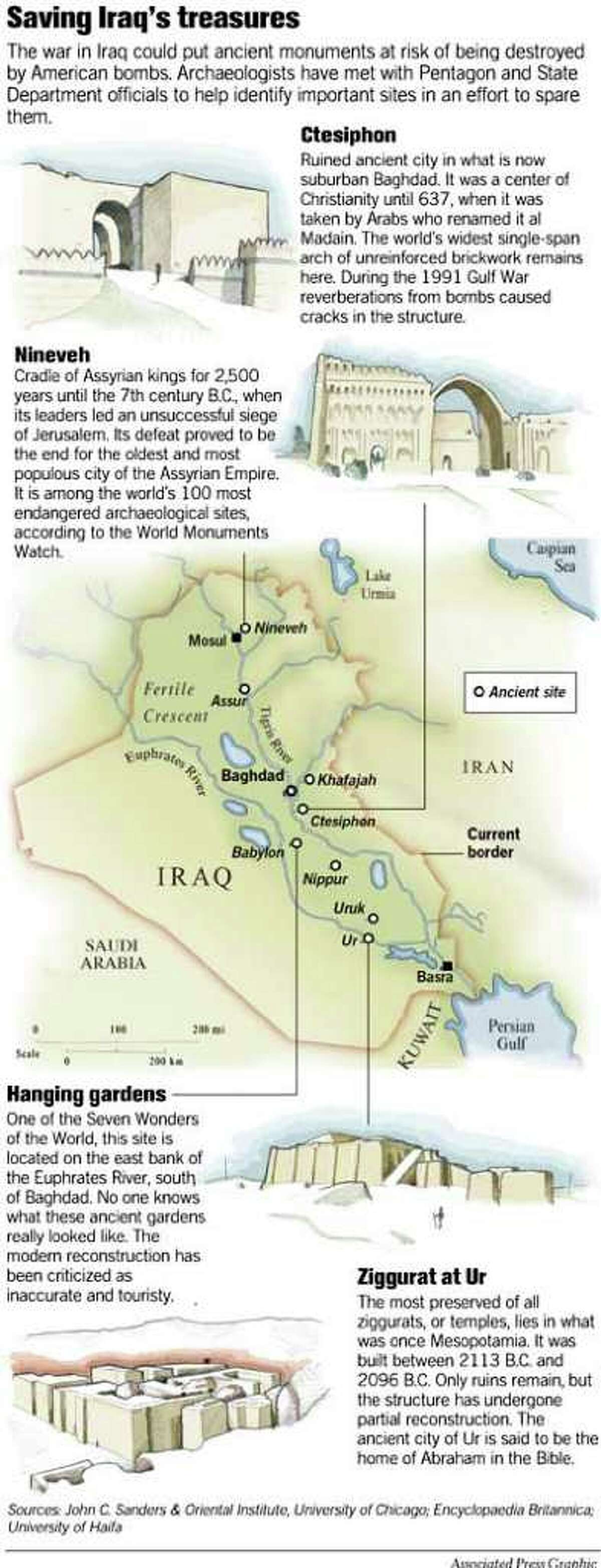 Protecting Iraq's ancient treasures / Pentagon says it has drawn up 'no ...