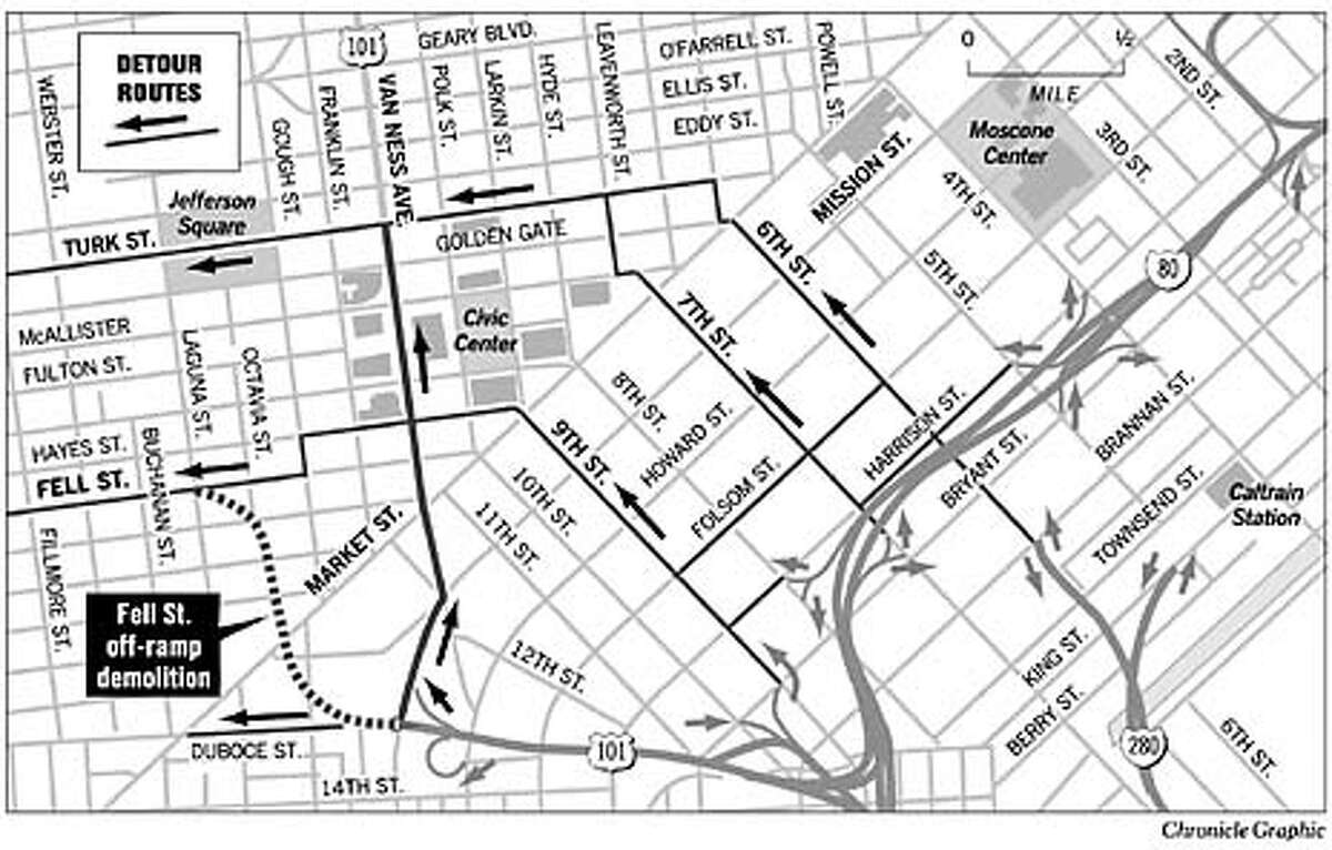 Farewell to freeway / Decades of revolt force Fell Street off-ramp to fall