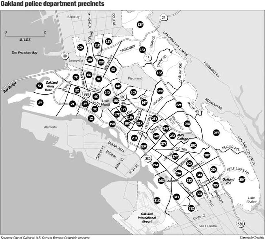 Internet link helps Oakland police / Newsgroup connects neighborhoods ...