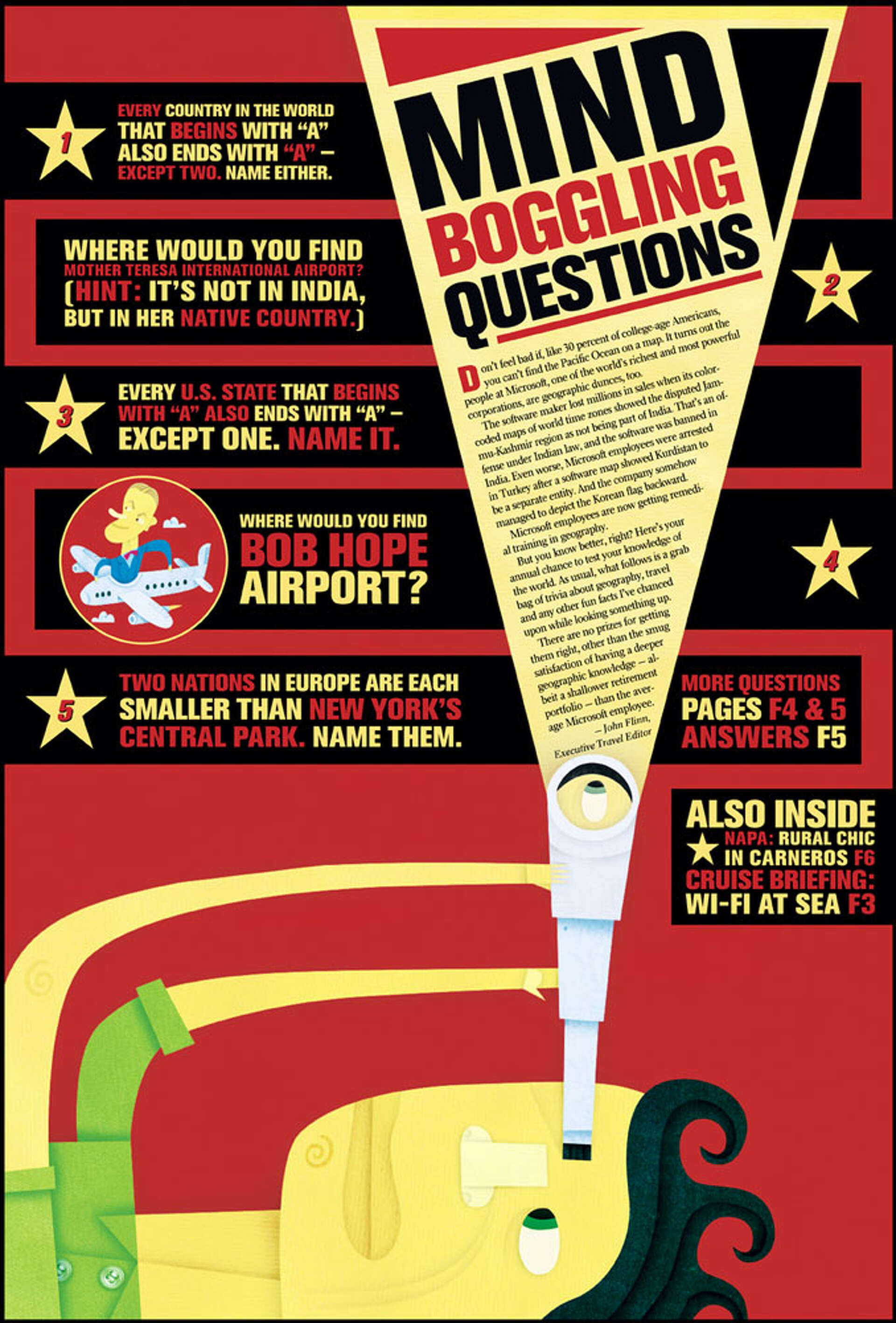 MIND BOGGLING QUESTIONS