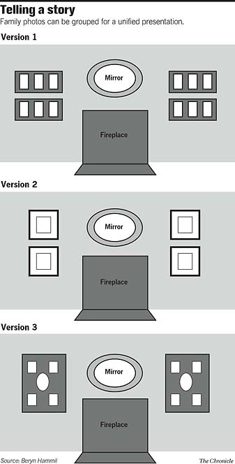 Arranging family photos, step by step