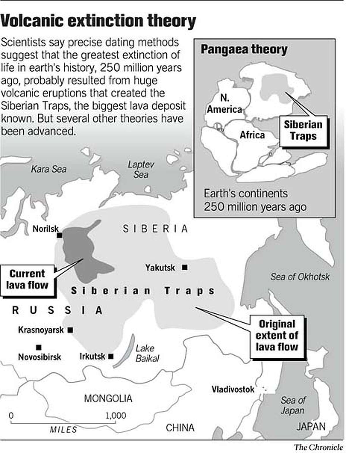 Scientists clash over origin of 'the Great Dying' / Volcanic, celestial ...