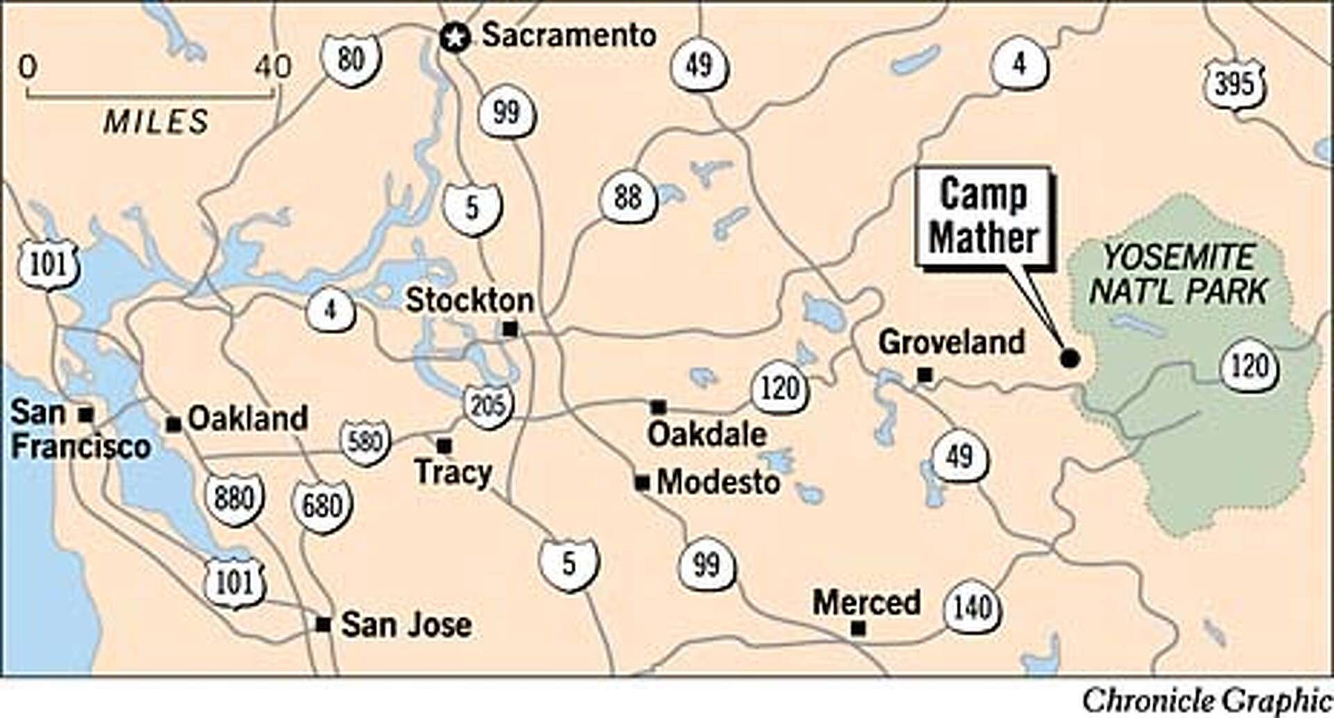 Kid-friendly Camp Mather / It's a safe haven for frazzled families