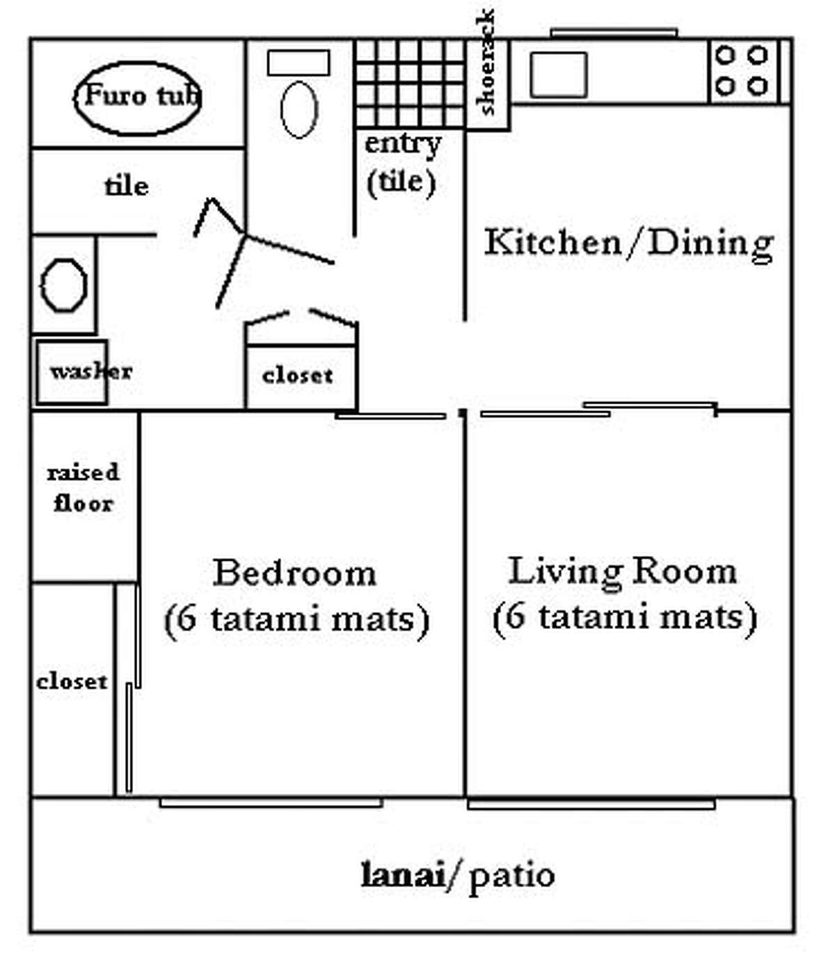Living small: grace-filled notes from apartments in Japan