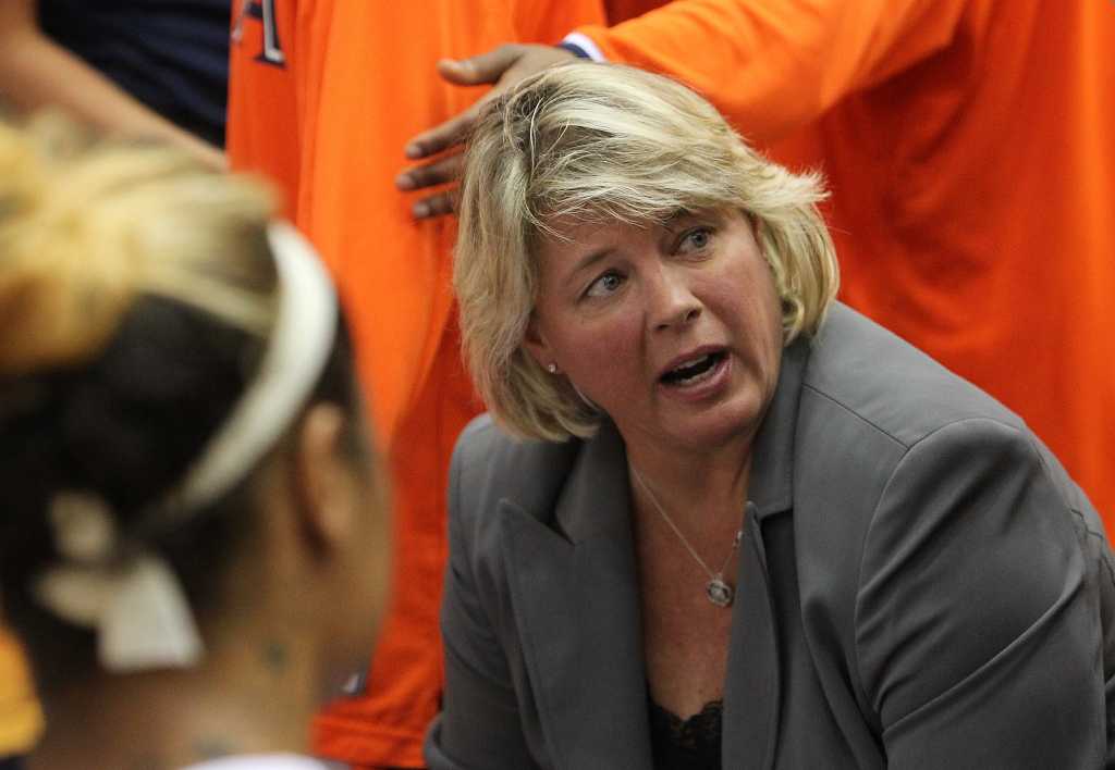 UTSA women vs. Texas State