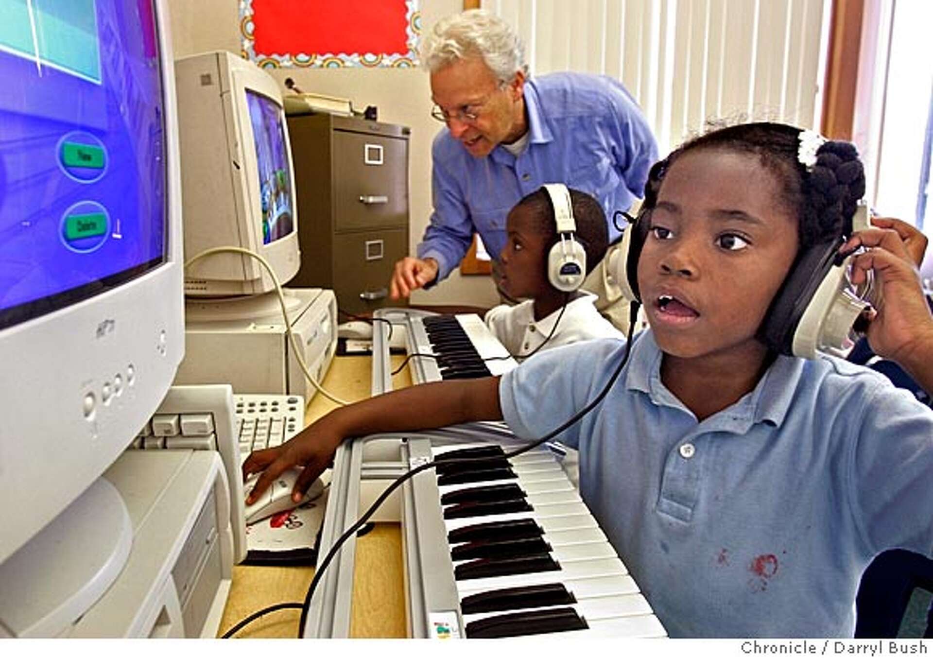 Computer program key in teaching music to kids / Sausalito composer ...