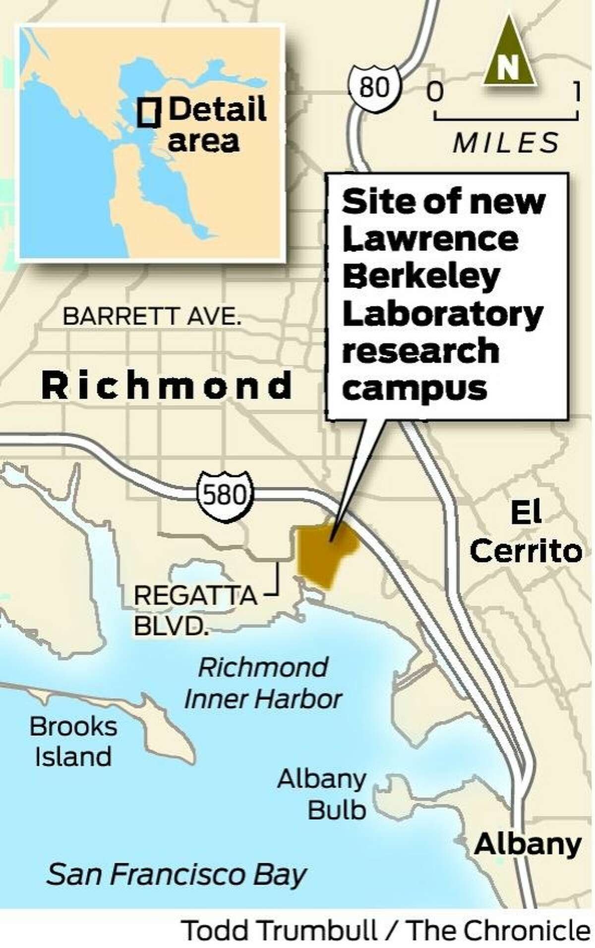 UC picks Richmond for Lawrence Berkeley lab campus UC picks Richmond for Lawrence Berkeley lab campus
