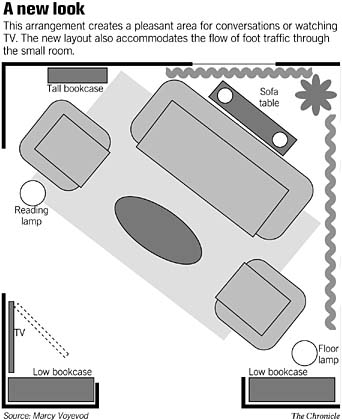 A new angle for small room