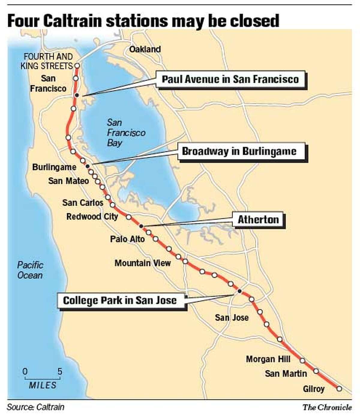 PENINSULA / Some train riders troubled over possible cutback / Plan to ...