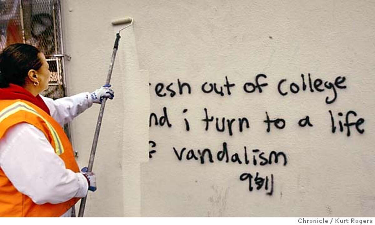 VANDALISM OR ART? / PART ONE: The urge to express oneself by writing on ...