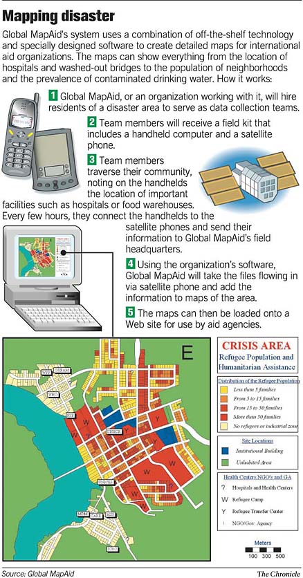 Global MapAid seeks clearer disaster maps / Stanford project helps aid groups get real-time data
