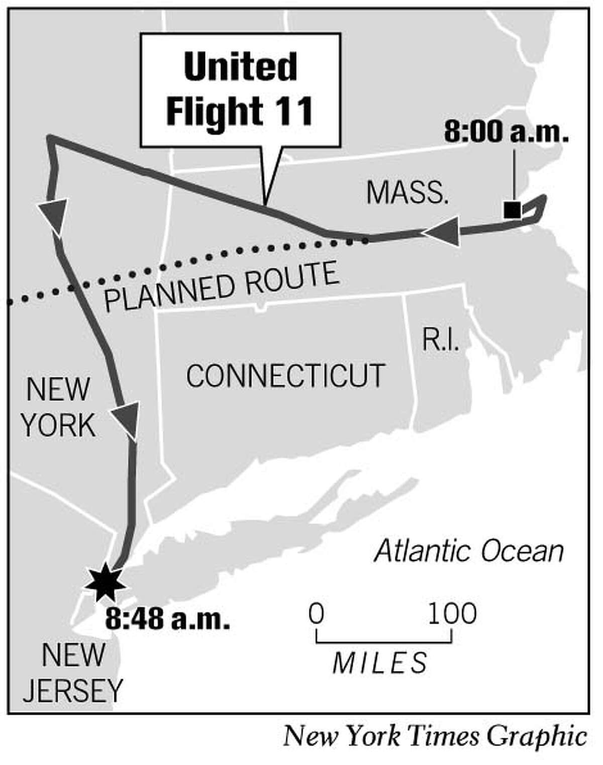 INVESTIGATING 9/11: THE HIJACKINGS