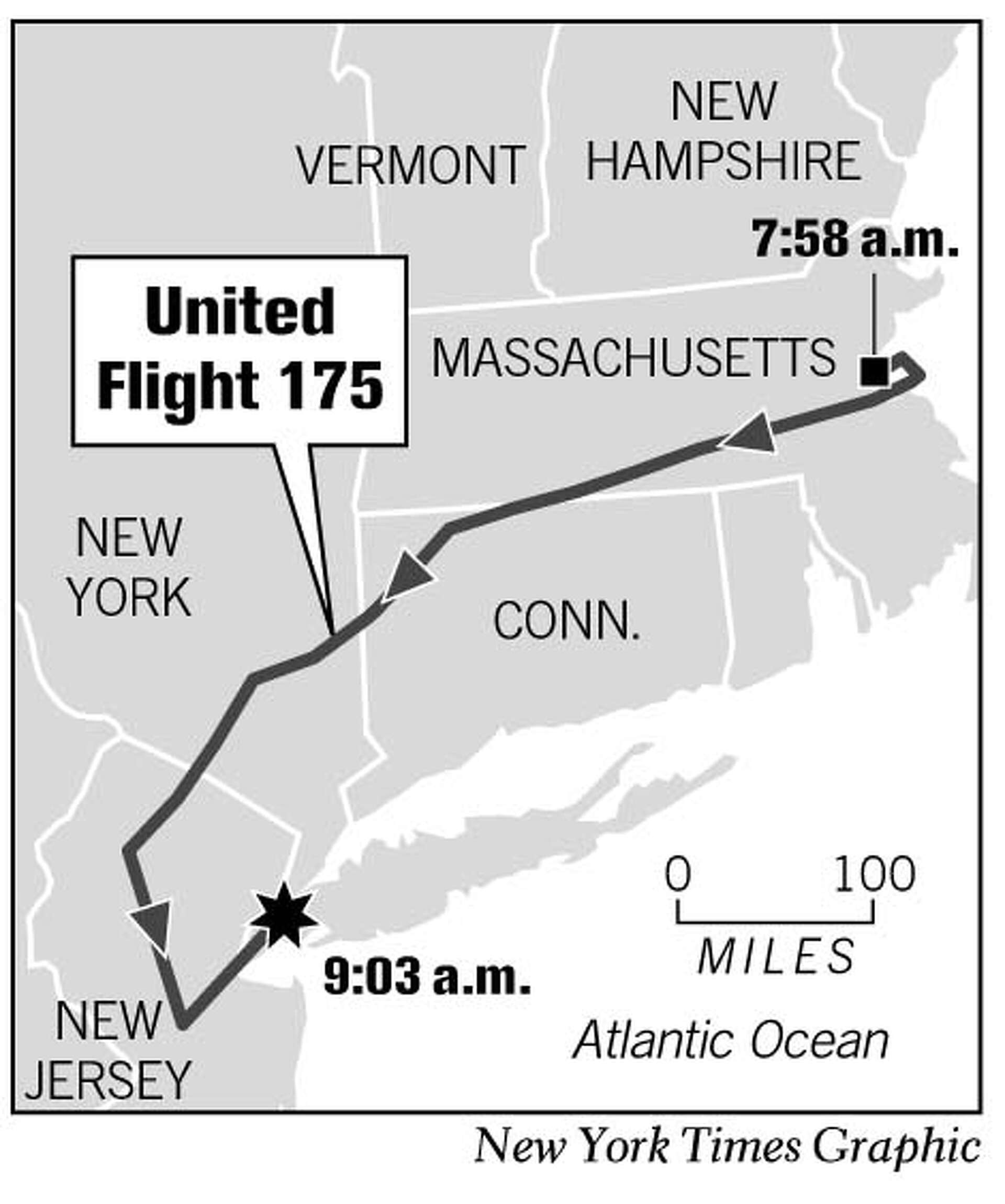 INVESTIGATING 9/11: THE HIJACKINGS