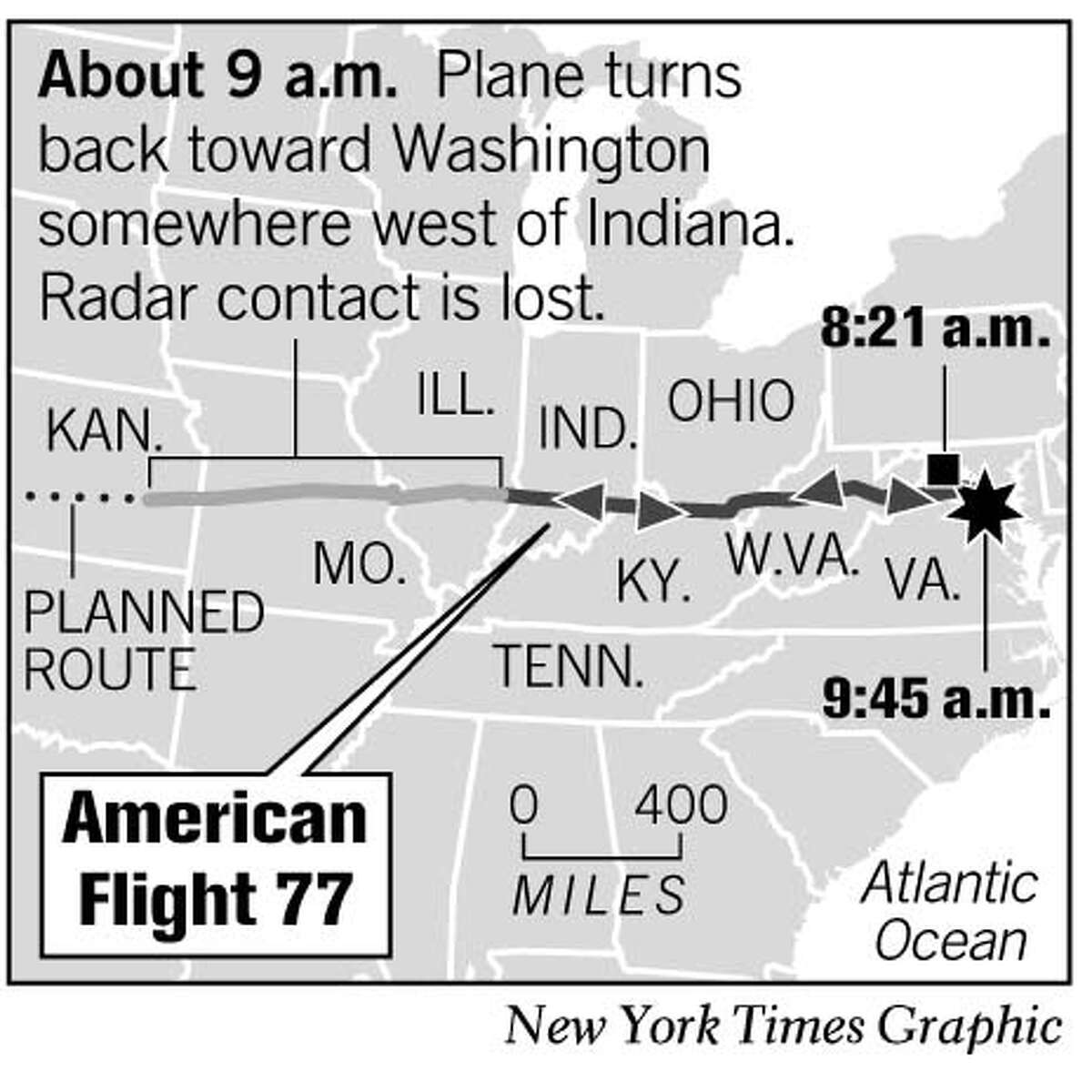 INVESTIGATING 9/11: THE HIJACKINGS