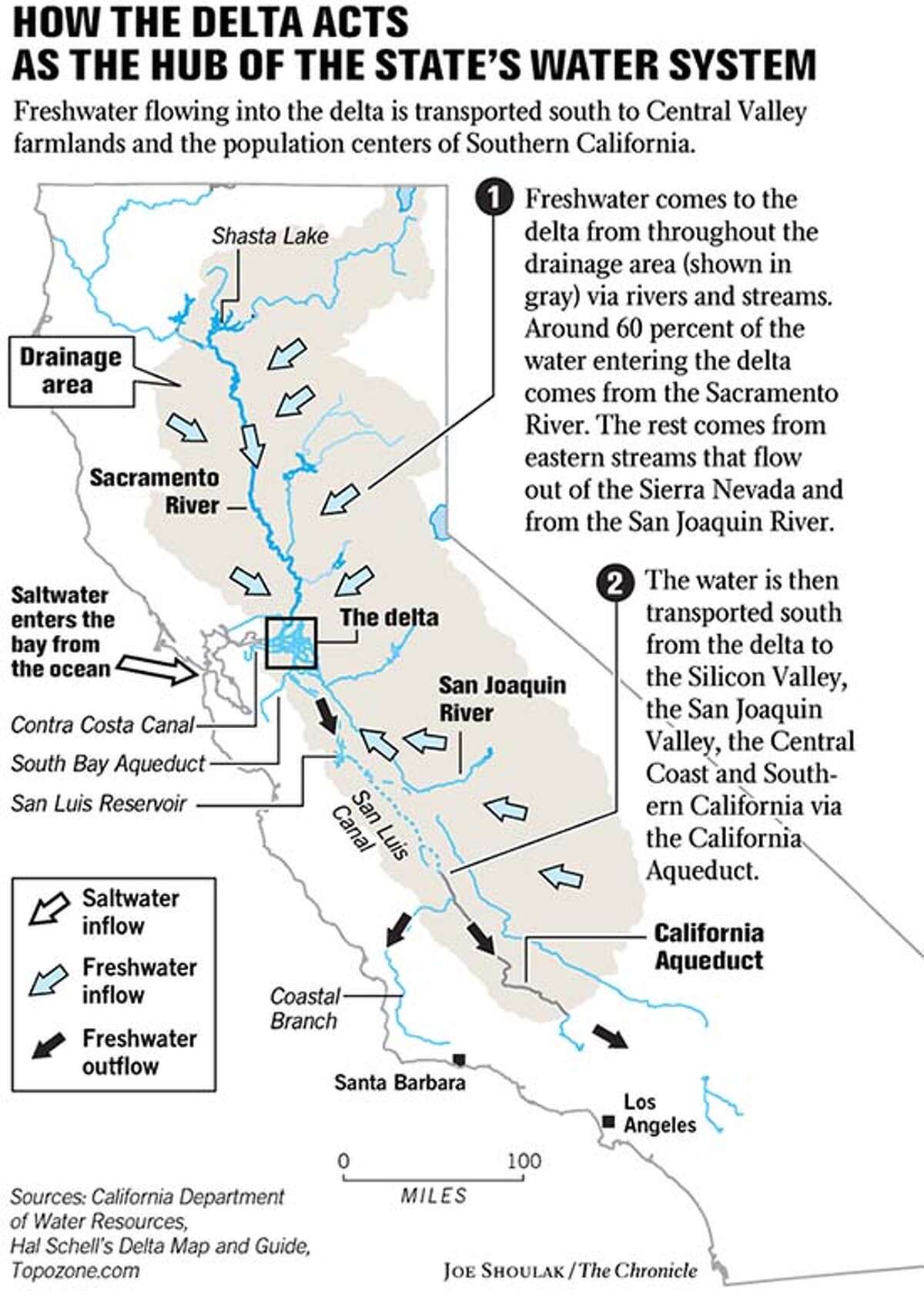 Hidden danger in the delta / Fragile levees threaten state's water