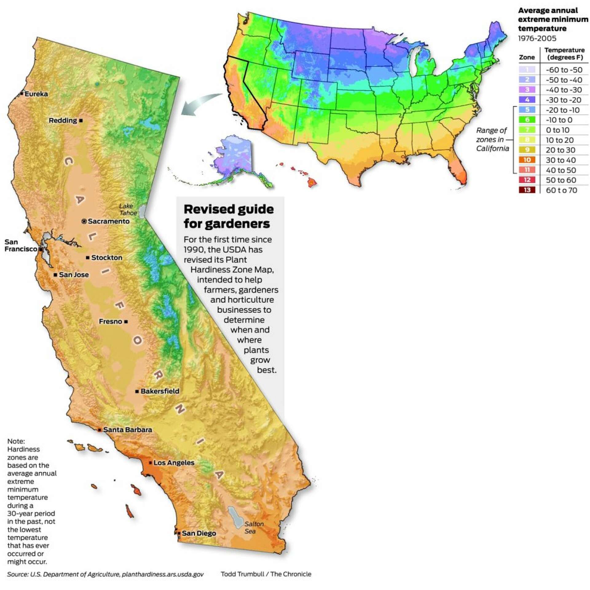 USDA releases new Plant Hardiness Zone Map