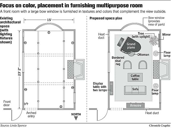 Dream room begins with the basics: seats, rugs, lights