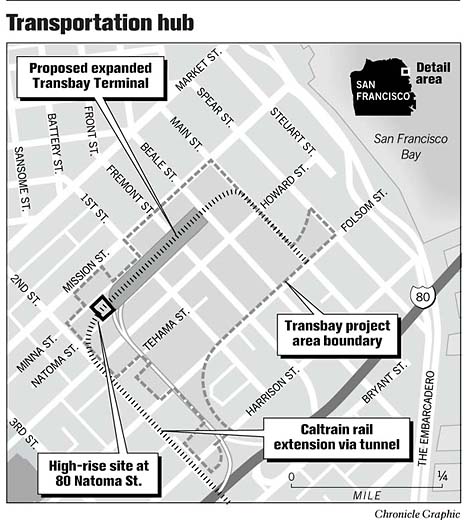 SAN FRANCISCO / Key approval for transbay project set for today ...