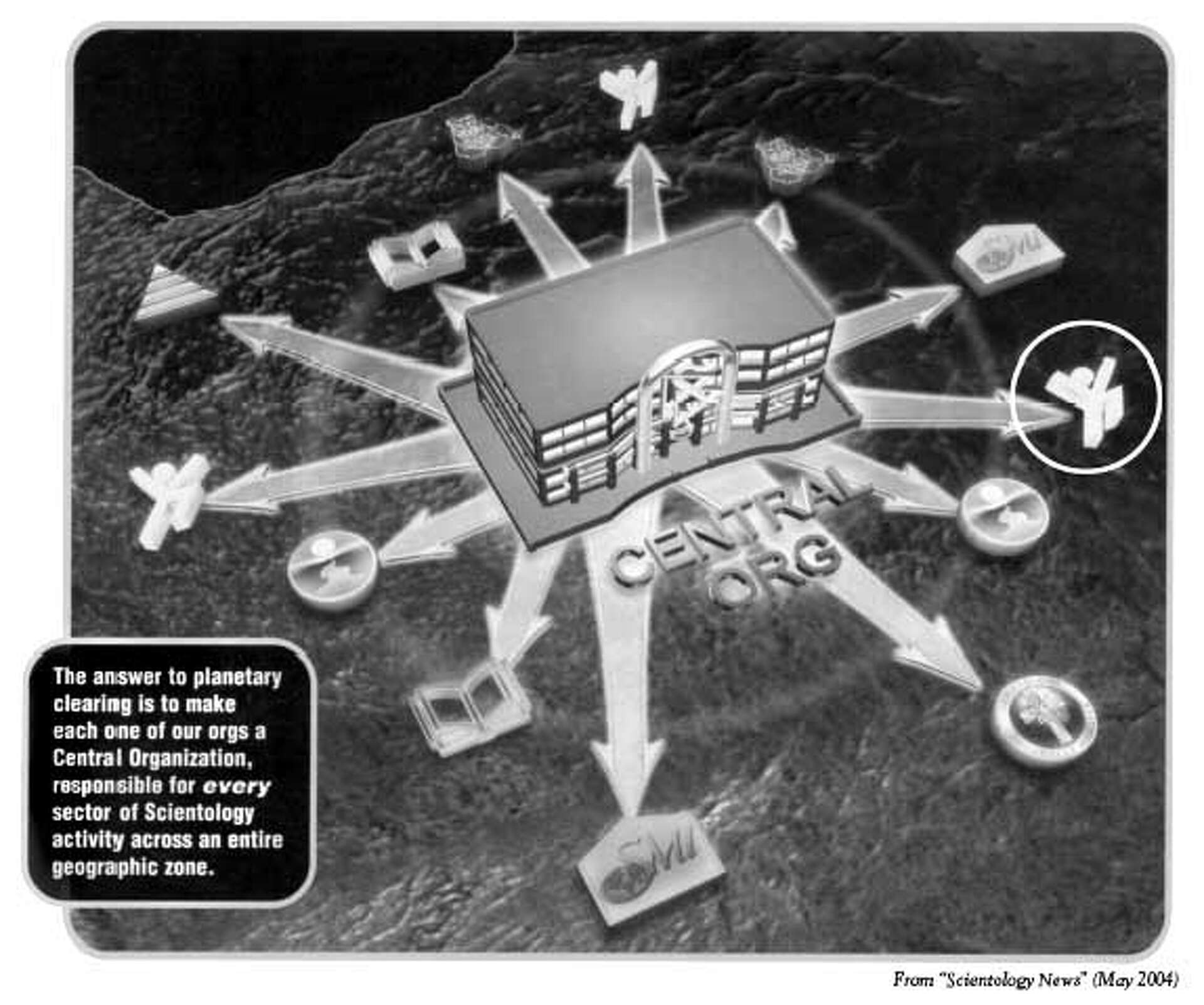 Scientology link to public schools / As early as the third grade ...