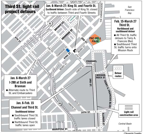 Rail project jams S.F. traffic / Muni expansion creates miles-long ...