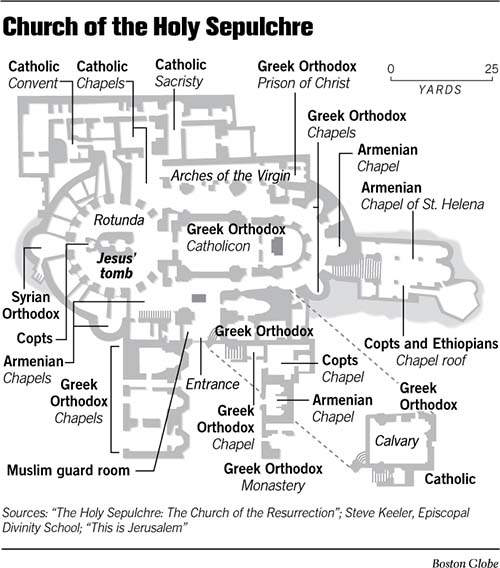 Church Of The Holy Sepulchre Map