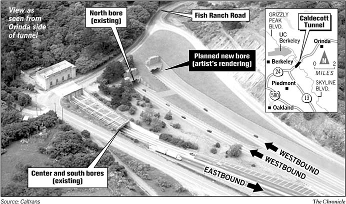 CONTRA COSTA COUNTY / Deal set for overseeing Caldecott expansion ...