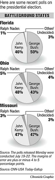 CAMPAIGN 2004: BOSTON DEMOCRATIC CONVENTION / Eye on the polls