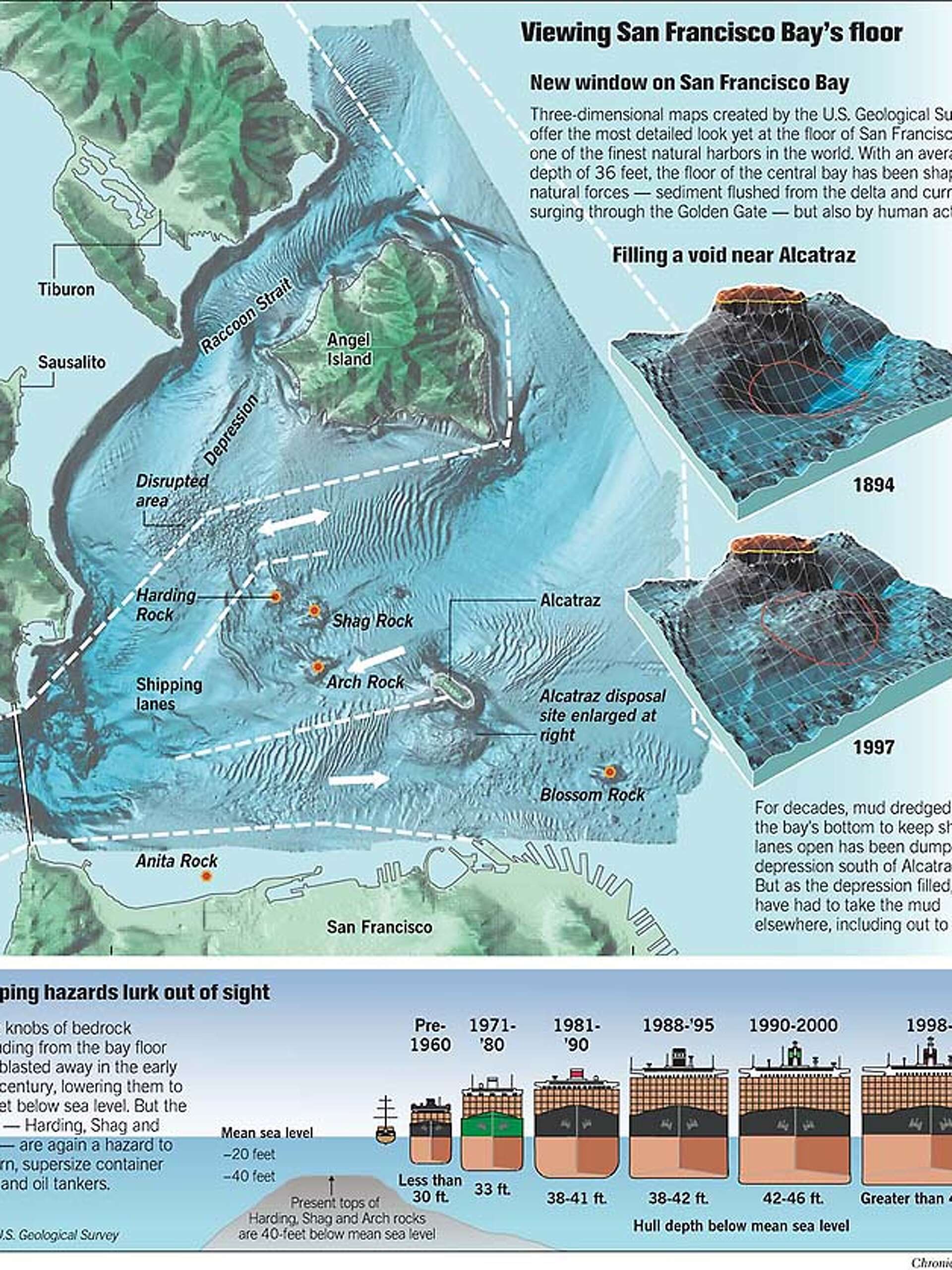 The deep secrets of S.F. Bay / Stunning 3-D underwater maps reveal ...
