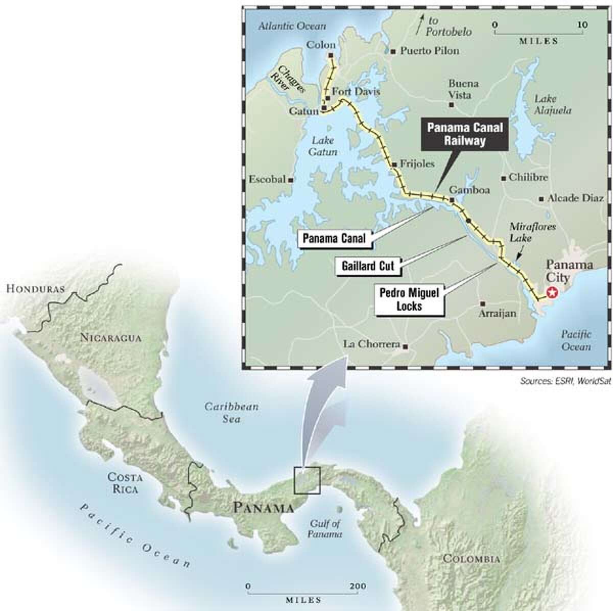 Panama Canal Railway Map