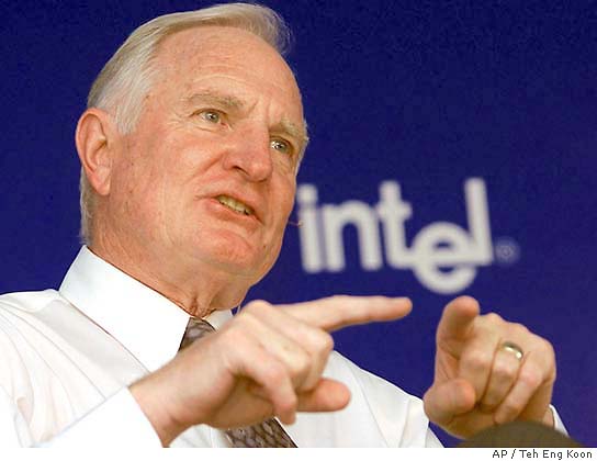 Market cap regains jauntiness