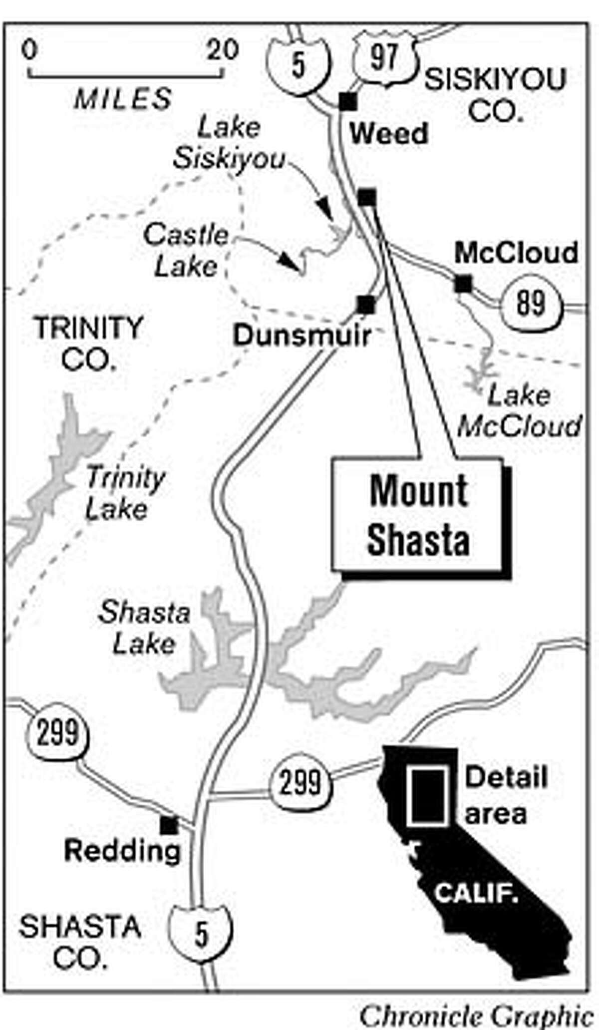 Magic mountain of the mystics / Shasta and its city are magnets of New ...