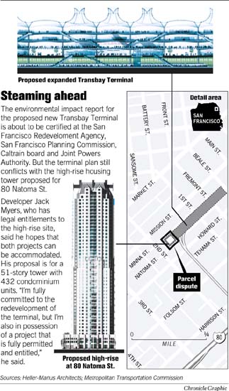 Transbay Terminal on track / Huge project heads toward OK -- and high ...