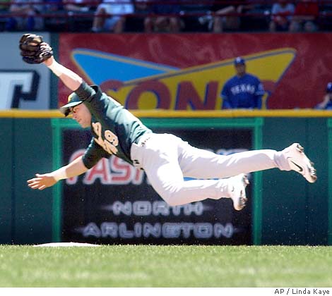 Harden hit hard by Texas / A's starter allows 6 runs in only four-plus ...