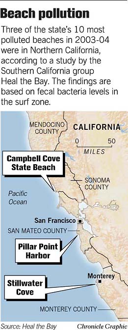 CALIFORNIA / 3 beaches on top 10 for filth / Northern California ...