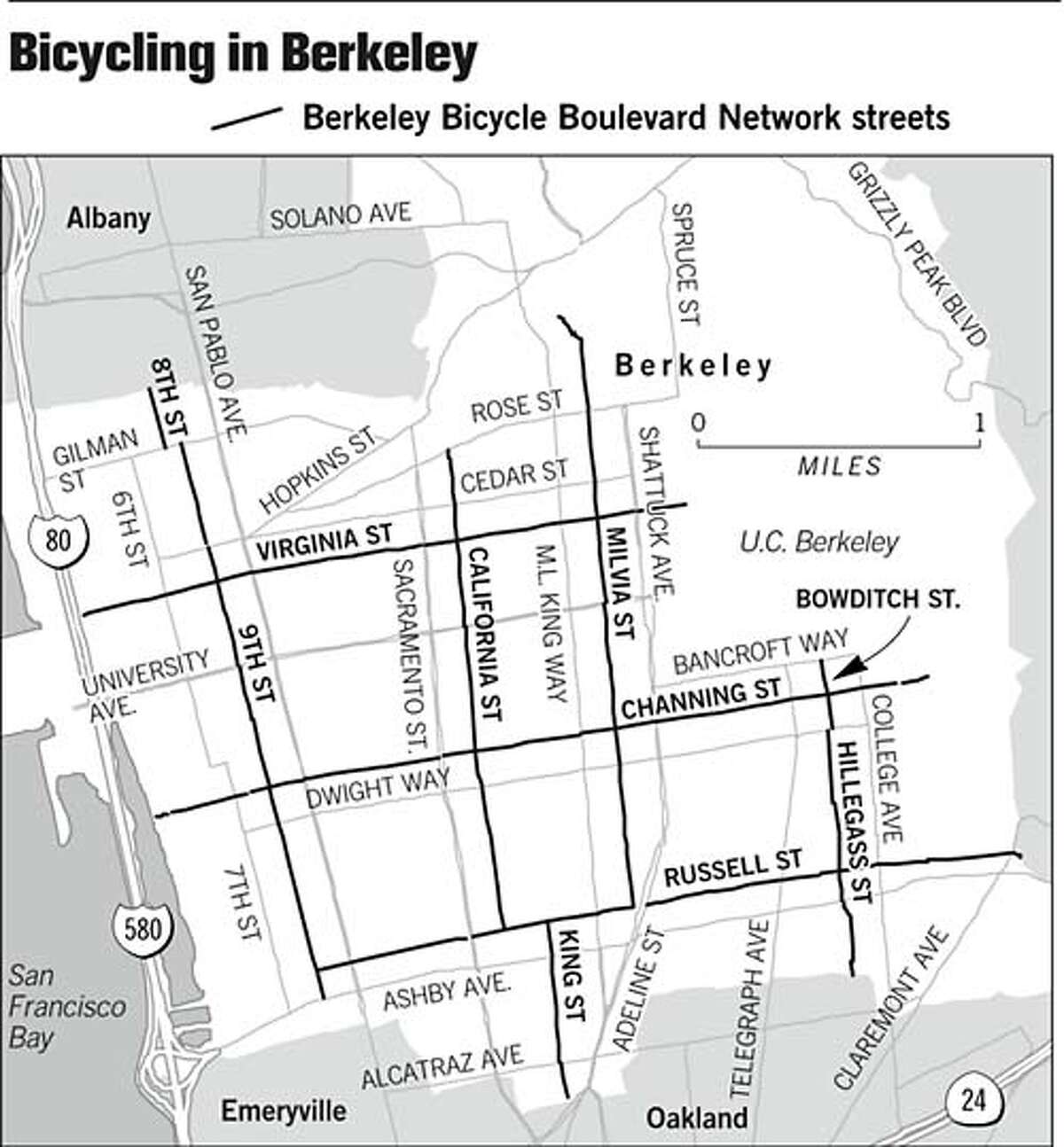 OUTDOORS / Berkeley: Bicycle tour a ride on the boulevards less taken