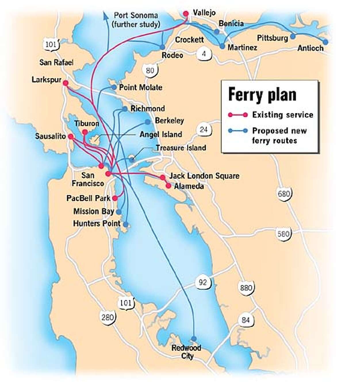 $662 million, 10-year plan to make bay a ferry capital / Proposal would ...