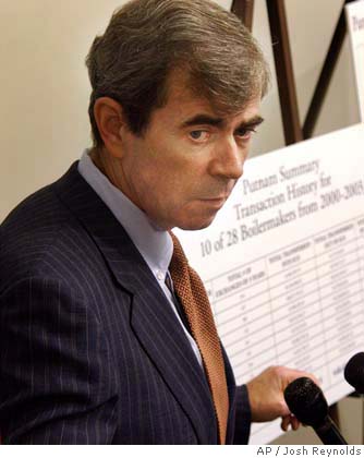 Franklin faces charges of fraud / Market-timing deal with investor alleged