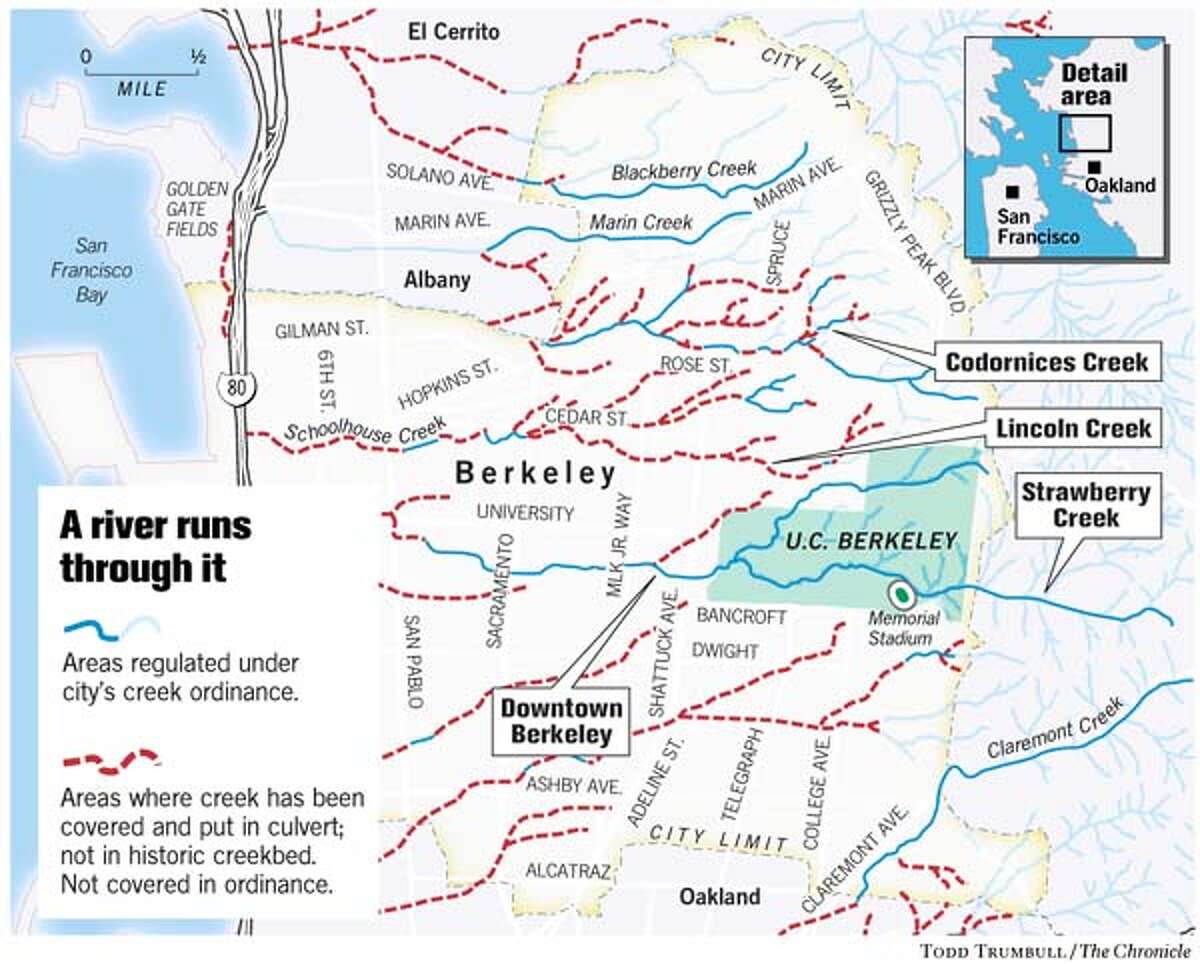 BERKELEY / Who owns the creeks, culverts? / Homeowners, city fight over ...