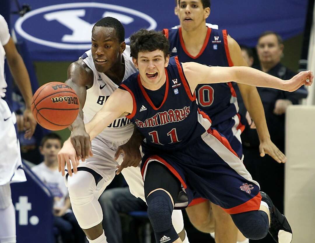 St. Mary's men's basketball team wins at BYU
