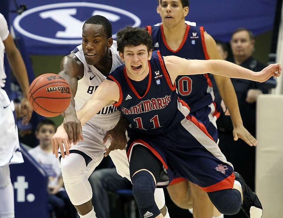 St. Mary's men's basketball team wins at BYU