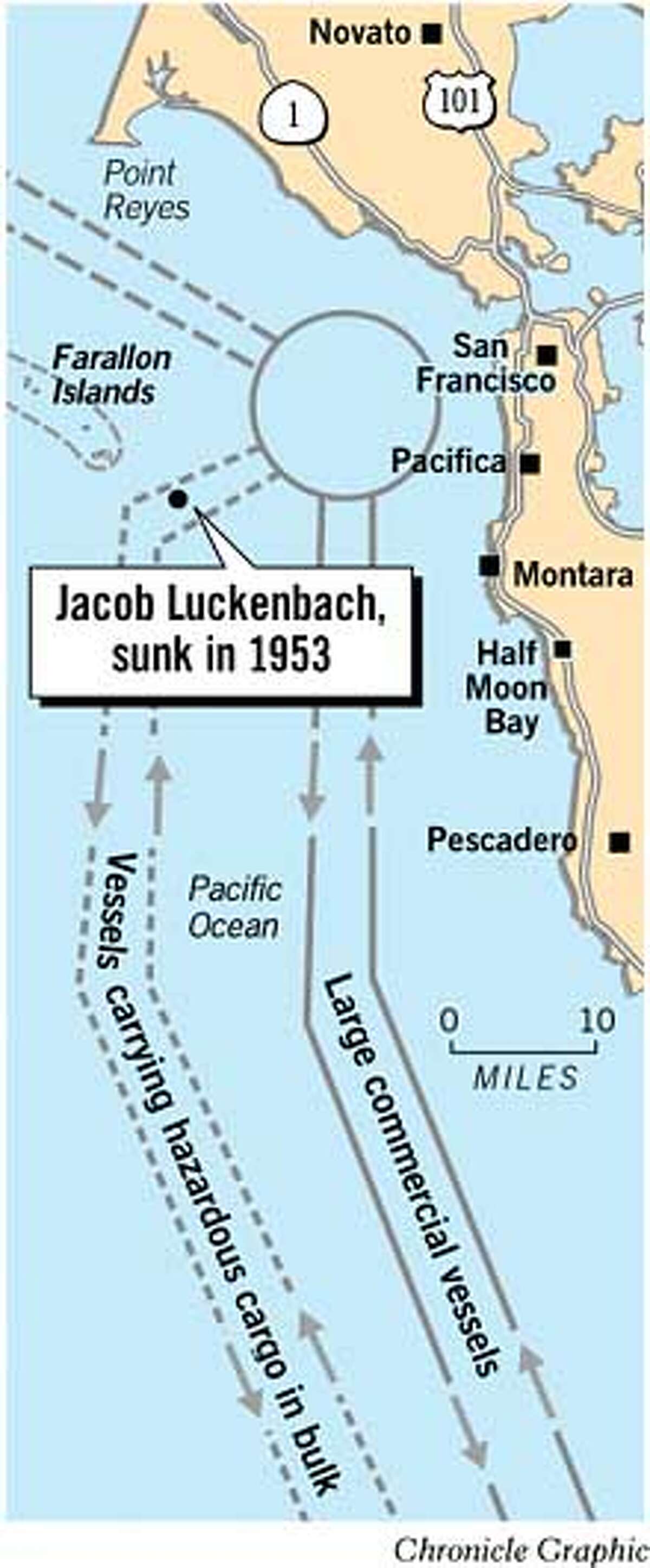 Work pressure / Divers live in enclosed world to pump oil from sunken ship