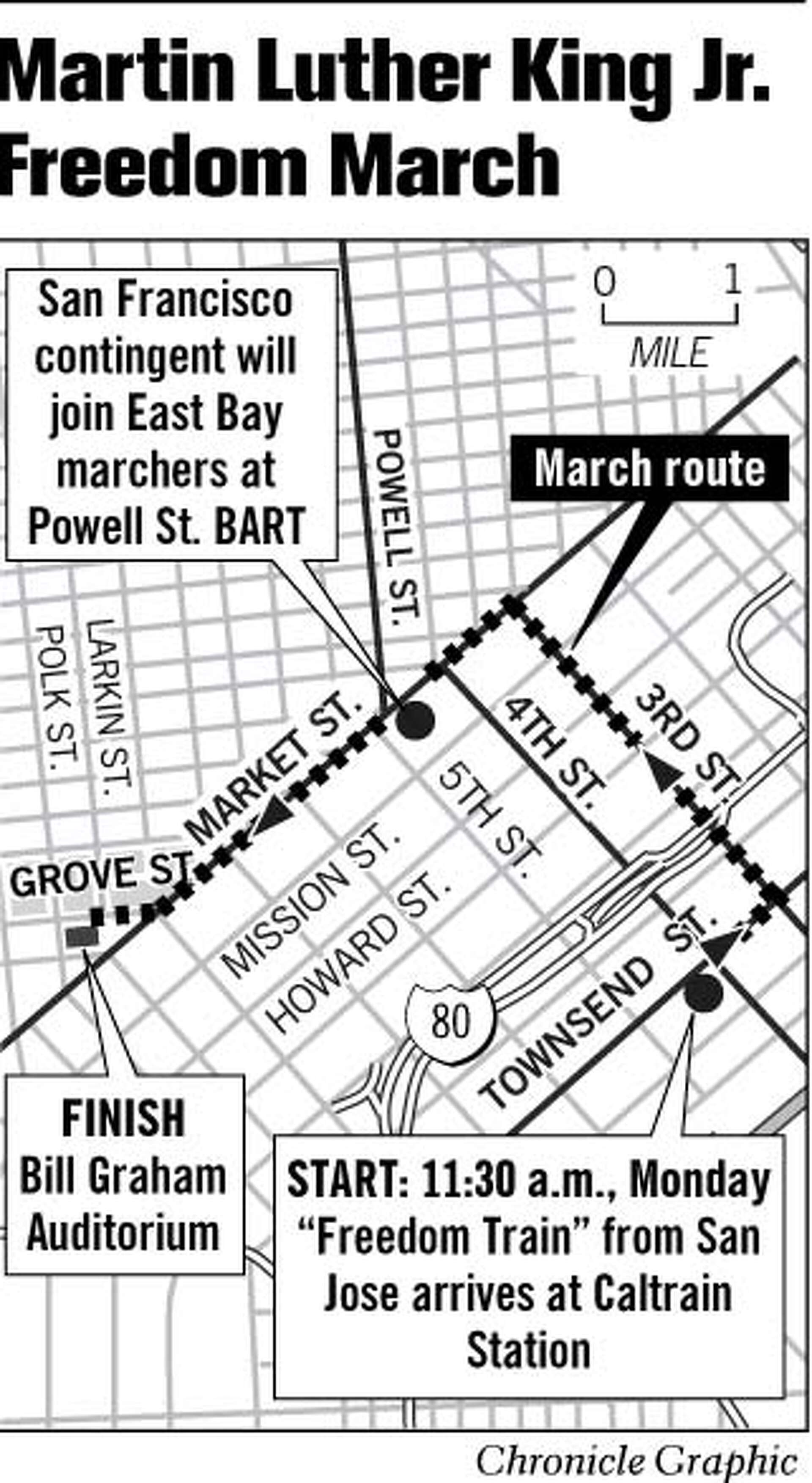 Weekend of events in honor of Martin Luther King Jr.