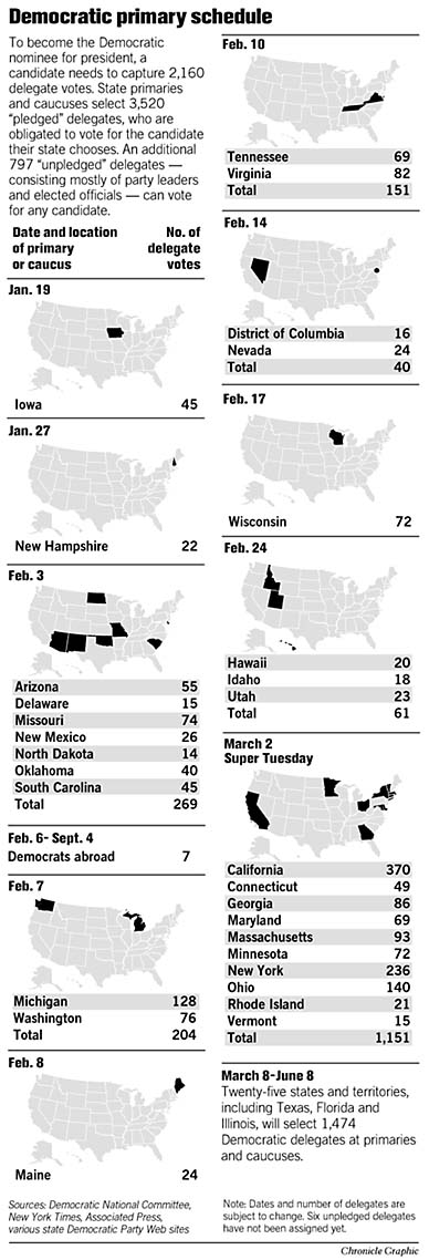CAMPAIGN 2004 / Democrats give voters a political goulash / Candidates ...