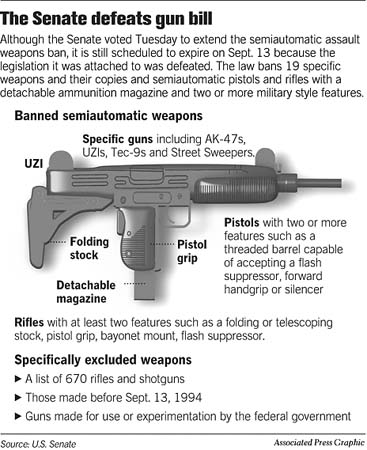 Gun-liability bill dies in Senate / Defeat comes after Feinstein's ...