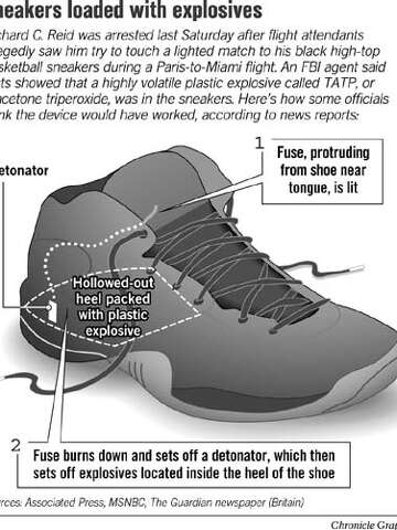 FBI agent testifies shoe bomb could have brought down plane